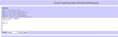 知识图谱构建4—— Sparql Endpoint以及查询方式sparqlwrapper野有蔓兮的博客 Csdn博客