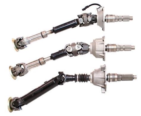 Ragnarok Classic Grand Cross Build Marvel Odin Comic