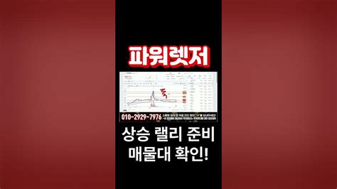 파워렛저 코인 상승 랠리 준비 파워렛저코인 파워렛저호재 파워렛저차트 파워렛저대응 Youtube