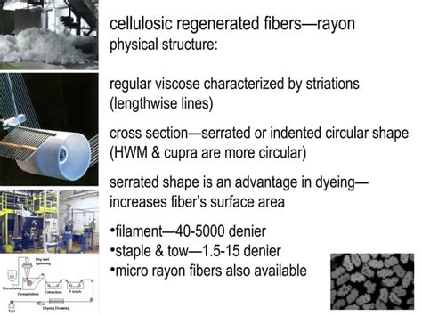Manufactured Regenerated Fibers Ppt