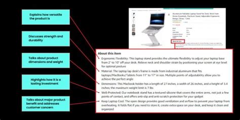 Writing Amazon Bullet Points Like A Pro Must Try Tips And Tricks