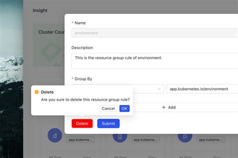 Custom Resource Group Transform Your Internal Developer Platform With Kusionstack