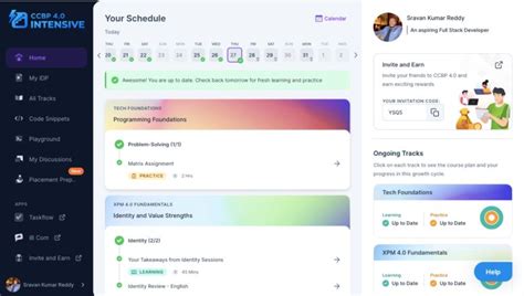 Sravan Kumar Reddy Kandrapu On Linkedin Day69 Programming Techfoundations Learningeveryday