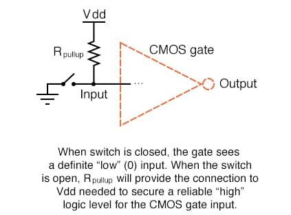 CMOS Gate Circuitry Logic Gates Electronics Textbook