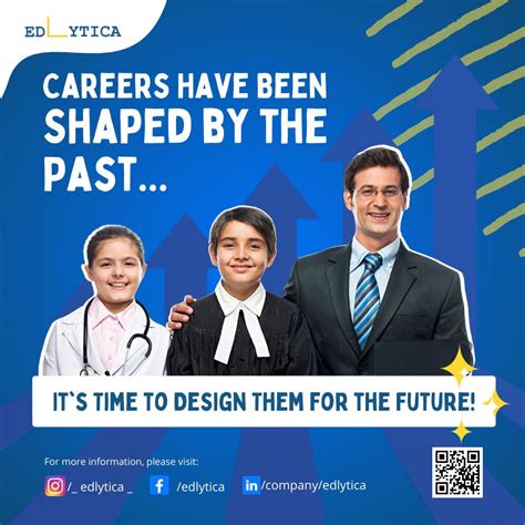Futureofwork Careerguidance Edtech Ai Careerdevelopment Eddiy