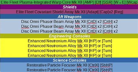 Build Album On Imgur