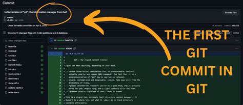 Matteo Depascale On Linkedin Did You Know Git Was Released On April 7