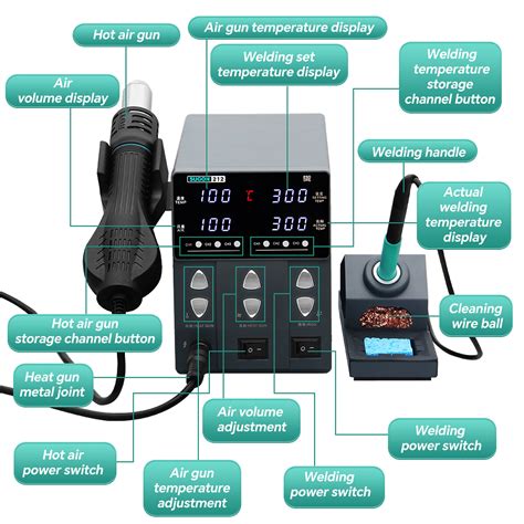 Estacion 2 en 1 Sugon 212