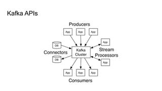 Building Realtime Data Pipeline With Apache Kafka PPT