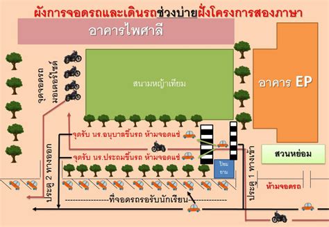 แผนผังการจราจรโรงเรียนอนุบาลพน โรงเรียนอนุบาลพนัสศึกษาลัย