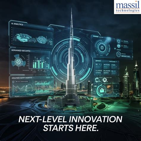 Ai Cybersecurity Techinnovation Uae Massiltechnologies Tejaswini