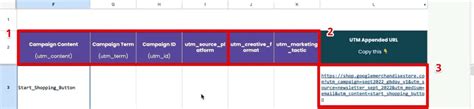 Guide To UTM Parameters In Google Analytics
