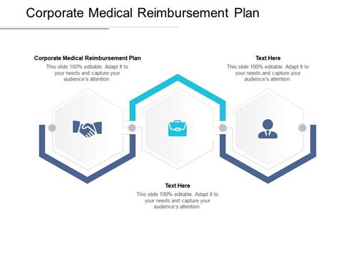 Corporate Medical Reimbursement Plan Ppt Powerpoint Presentation Icons Cpb Presentation