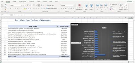 Do Excel Data Entry Data Cleaning Analysis Merge Split And Organize
