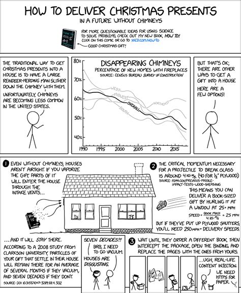 Xkcd How To Deliver Christmas Presents