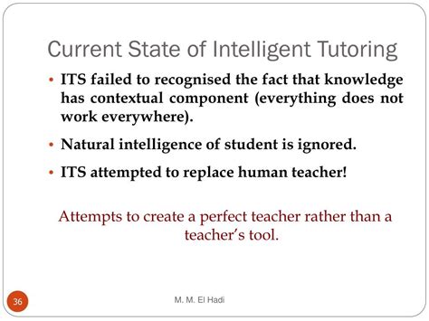 Ppt Intelligent Tutoring Systems Powerpoint Presentation Free