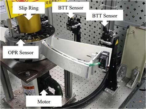 Parameter Identifications Of Synchronous Vibration Of Rotating Blades With Large Amplitude Based