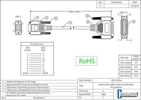 Rs Pinout DB Pinout From USconvertersUSconverters