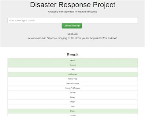 github itsmeshaad007 project 2 disaster pipeline folder