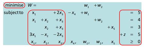 两阶段单纯形法two Phase Simplex Method Csdn博客