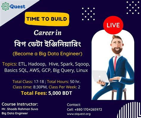 Aiquest Intelligence Become A Big Data Engineer Learn Data Science Smartly