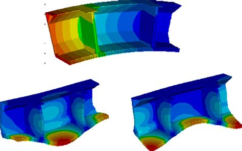 Finite Element Analysis Of Three Main Load Cases Download Scientific