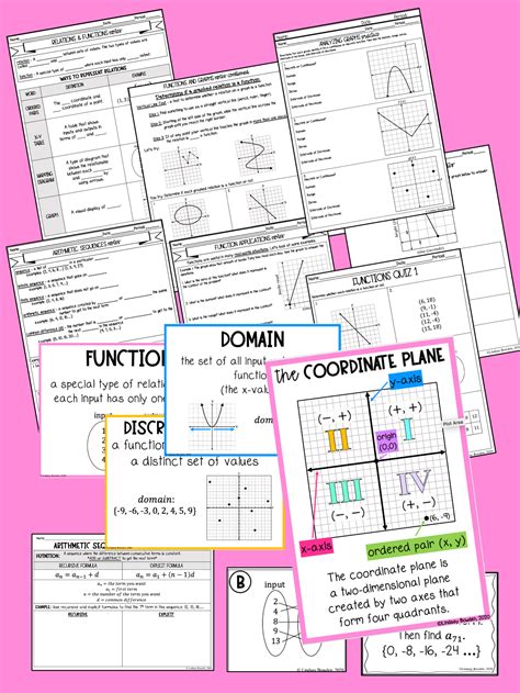 Relations And Functions Unit Algebra 1 Unit 3 Lindsay Bowden