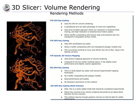 Ppt 3d Slicer A Free And Open Source Platform For Medical Image