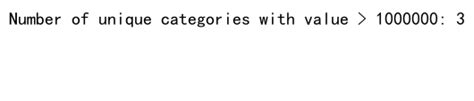 Pandas Groupby和count Unique操作:数据分组与唯一值计数的完整指南极客笔记 Pandas Groupby和count Unique操作:数据分组与唯一值计数的完整指南极客笔记