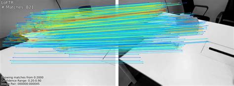 长期视觉定位与重定位先进方案综述 知乎