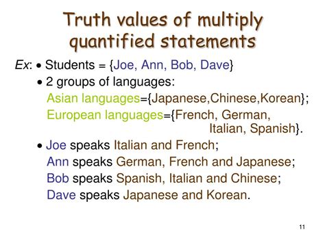 Ppt The Logic Of Quantified Statements Powerpoint Presentation Free Download Id327165