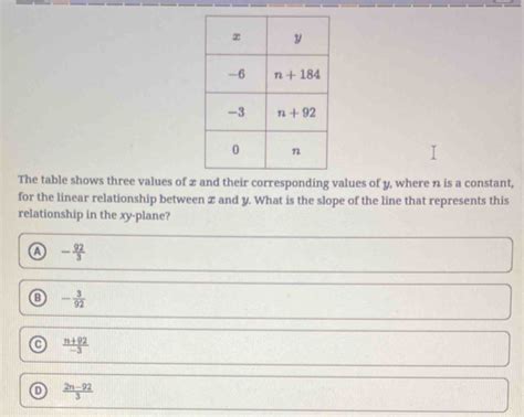 The Table Shows Three Values Of X And Their Corresponding Values Of Y