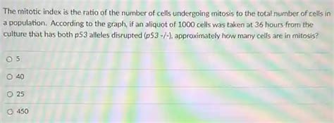 The Mitotic Index Is The Ratio Of The Number Of Cells Undergoing Mitosis To The Total Number Of