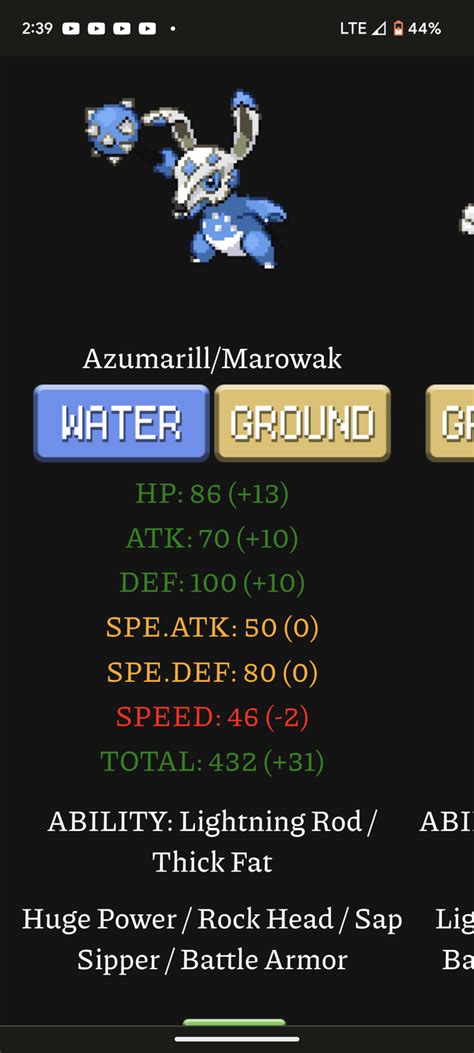 List Of Strong Fusion Types Or Fusions In General R Pokemoninfinitefusion