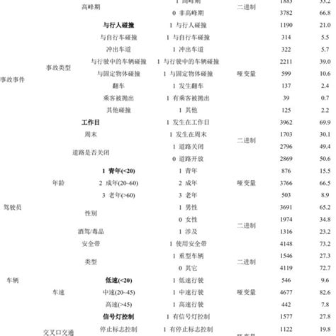 Marked Bruising Which Indicates Proximal Hamstring Rupture Download Scientific Diagram