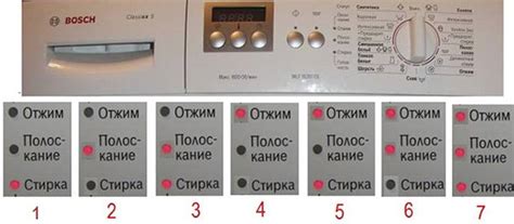 Ошибка F02 в стиральной машине Bosch: что делать и как справить?