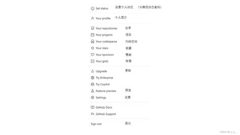 如何使用github——入门github讨论区在哪 Csdn博客