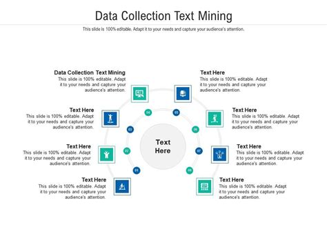 Data Collection Text Mining Ppt Powerpoint Presentation Gallery Visual Aids Cpb Presentation