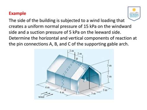 2 Analysis Of Statically Determinate Structurespdf