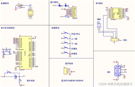 51单片机mp3音乐播放器设计 51单片机mp3播放器 csdn博客