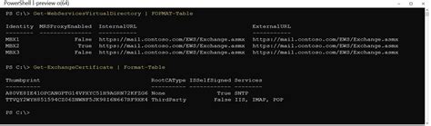 Hotspot You Run The Get Webservicesvirtualdirectory Cmdlet As Shown