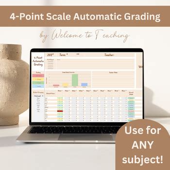 Automatic Grading Point Scale By Welcome To Teaching TPT
