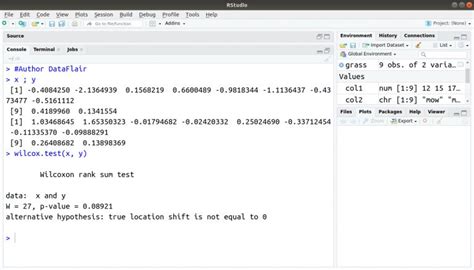 Introduction To Hypothesis Testing In R Learn Every Concept From Scratch DataFlair
