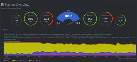 [mysql] mysqldump vs mydumper 작성중