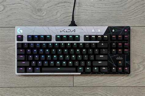 Review B S N Ph M Logitech G K Da