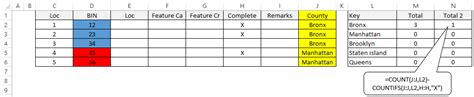 Vba Count Cells By Their Color In Excel Stack Overflow