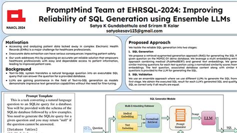 Underline Promptmind Team At Ehrsql 2024 Improving Reliability Of
