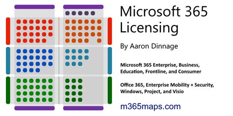 Downloads M365 Maps