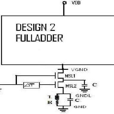 Functional Block Diagram Of DDR SDRAM Controller 2 Download Scientific Diagram