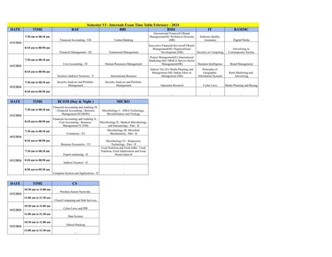 Luc Degree Fy Sy And Ty I E Sem Ii Iv And Vi Internal Exam Timetable Luc